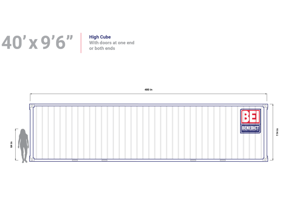 Shipping Containers For Rent and For Sale | Benedict Enterprises, Inc.